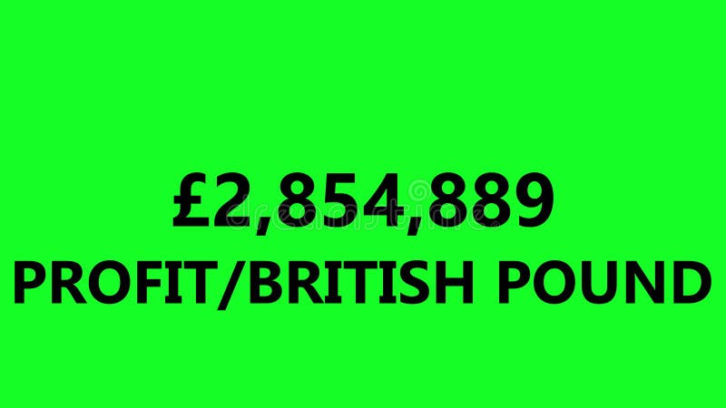 Motion Graphic of Profit Increasing. Amount of Profit Going Up. Profit ...