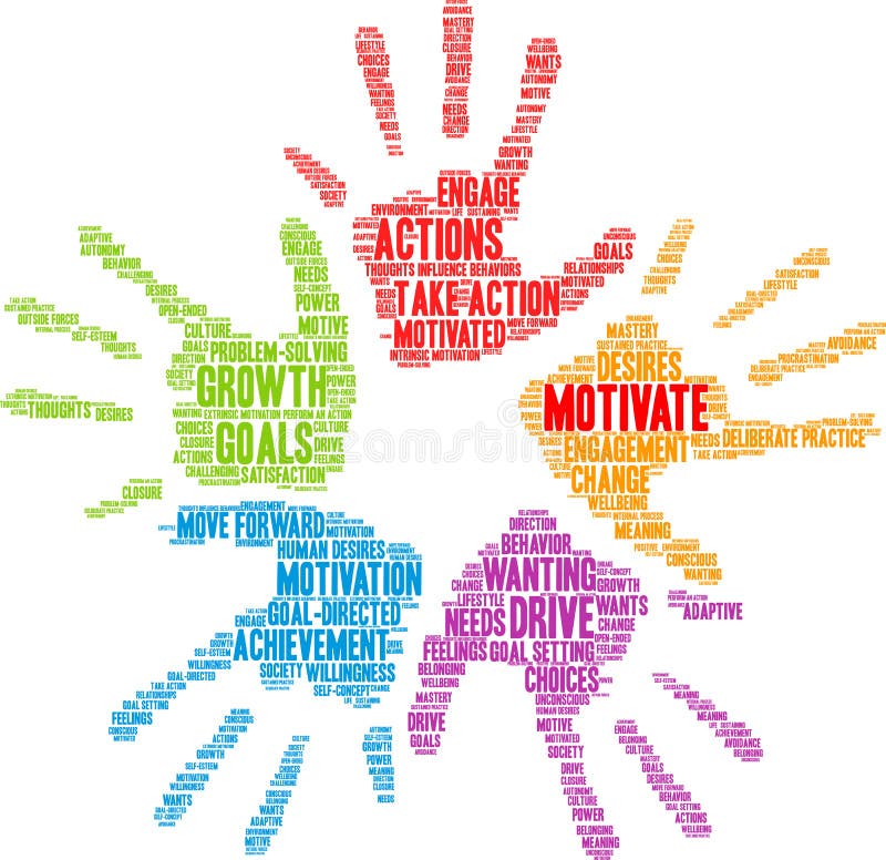 Motivate word cloud stock illustration. Illustration of conceptual ...