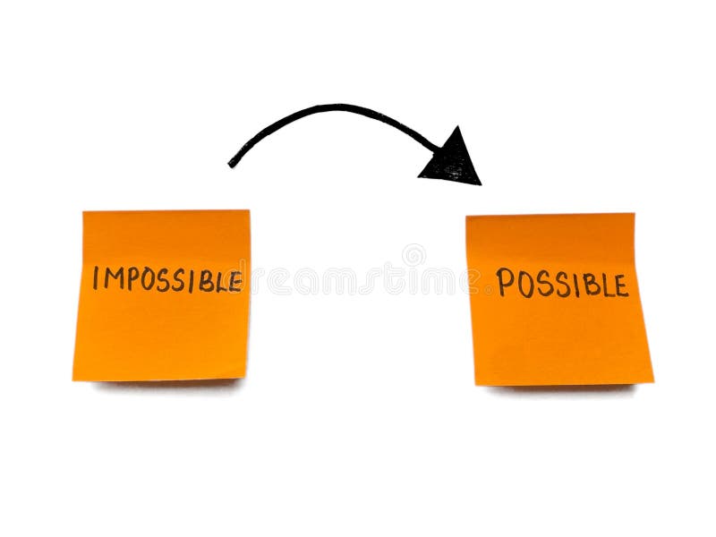 Motivating Change from Thinking "everything is Impossible" To ...