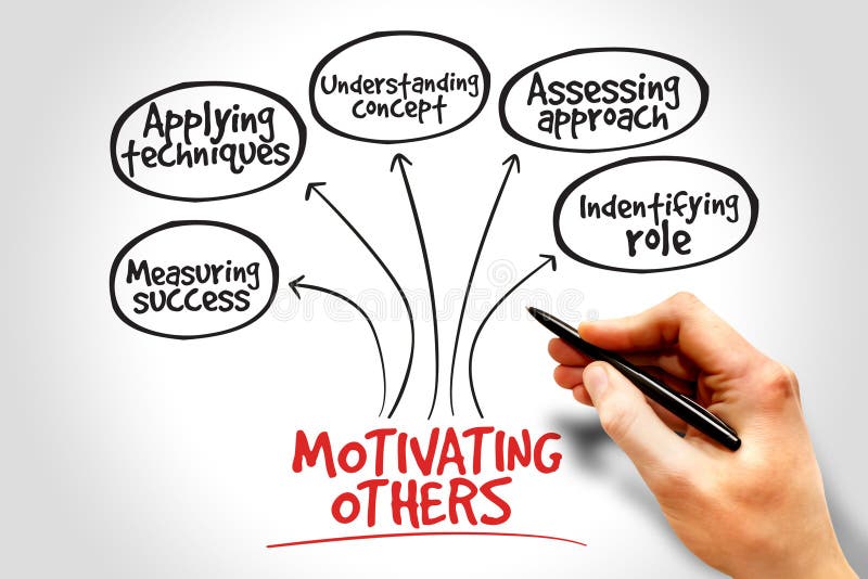 Motivating others stock image. Image of motivating, improvement - 58738167