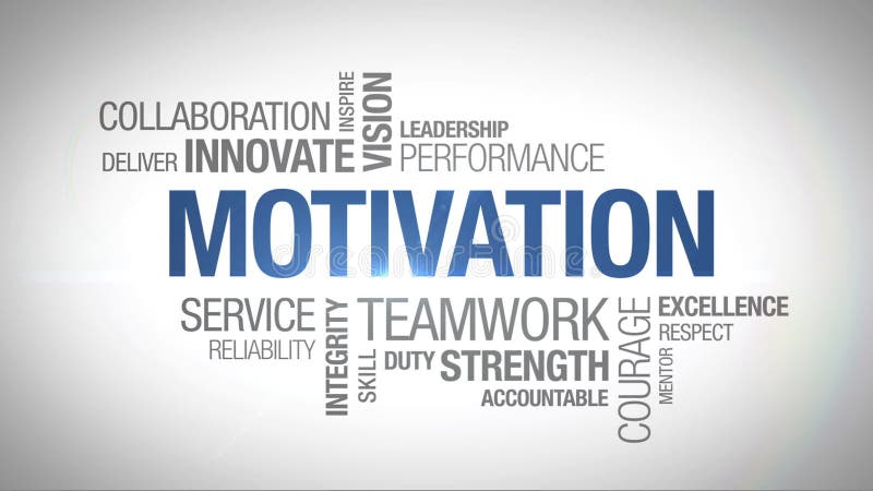 Motivation - Animated Word Cloud Stock Footage - Video of effects ...