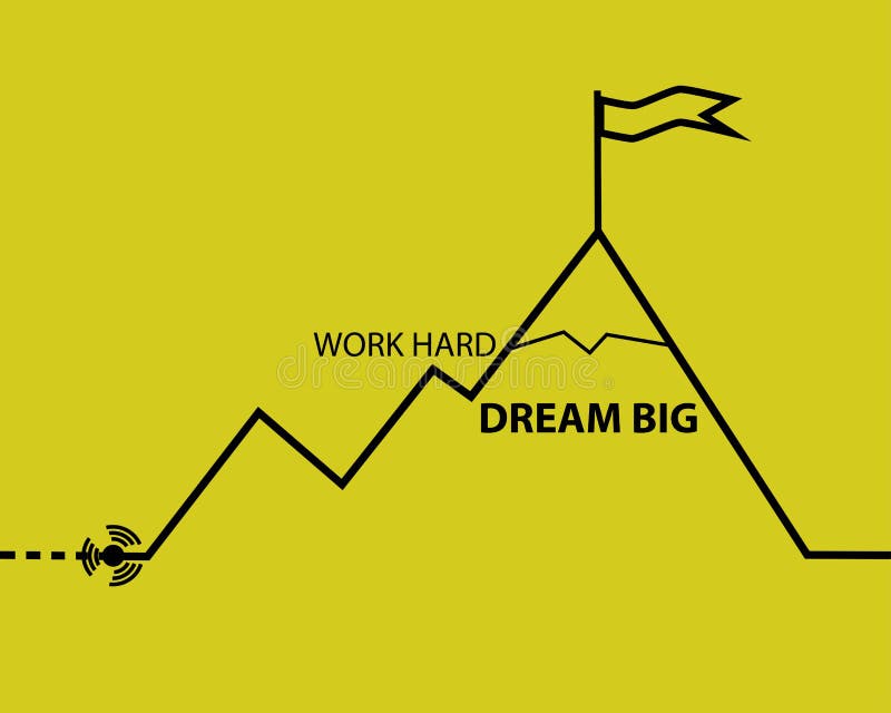 Motivation Slogan. HARD WORK DREAM BIG.text. Outline. Minimal Stock ...