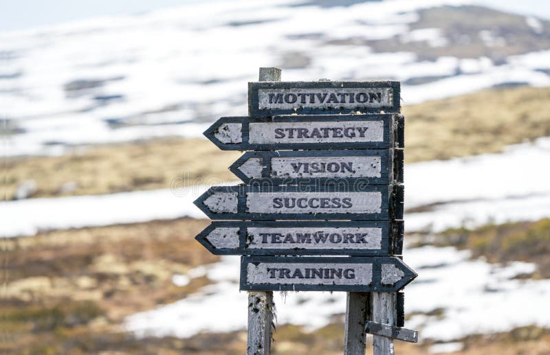 Motivation Strategy Vision Success Teamwork Training Signpost Outdoors ...