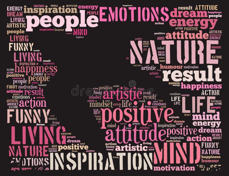 Word cloud for Motivation stock illustration. Illustration of intent ...