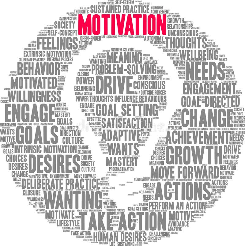 Motivation Word Cloud stock vector. Illustration of goals - 211016964