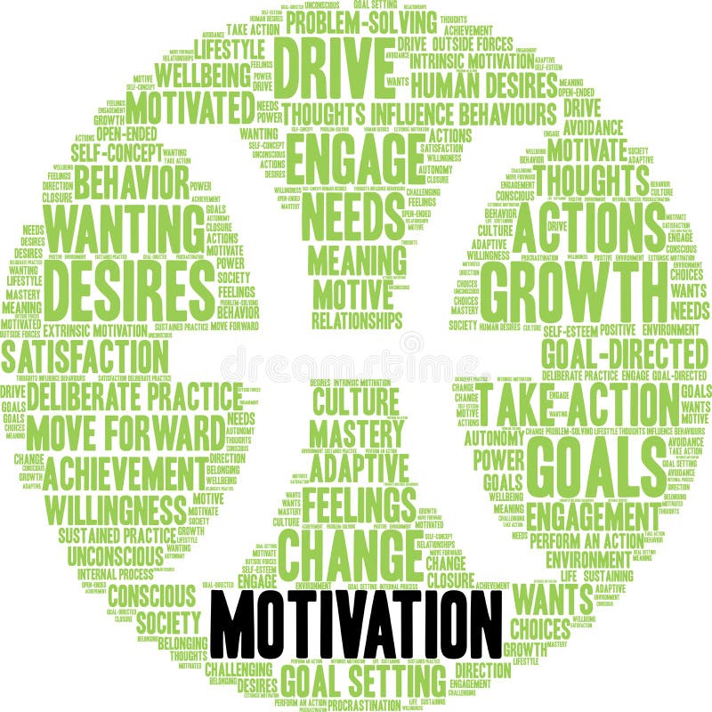 Motivation Word Cloud stock vector. Illustration of conscious - 211017075