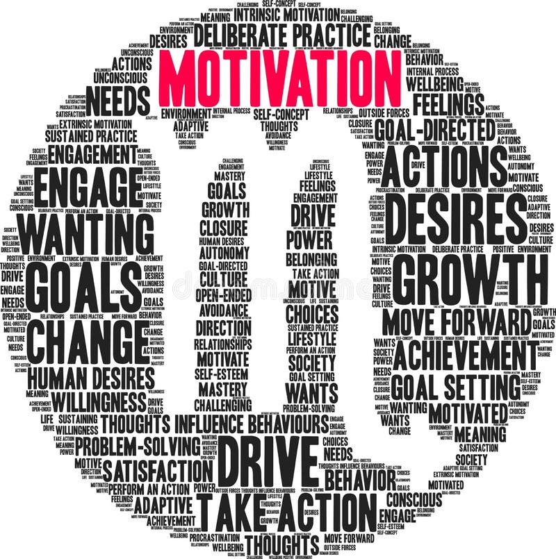 Motivation Word Cloud stock vector. Illustration of behaviours - 211016979