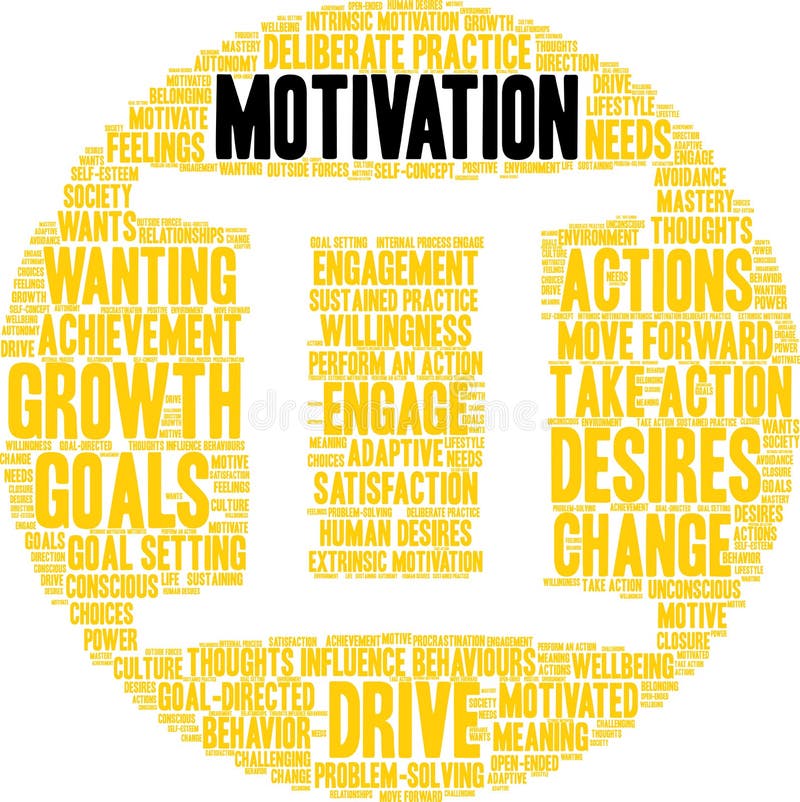 Motivation Word Cloud stock vector. Illustration of conscious - 211017075