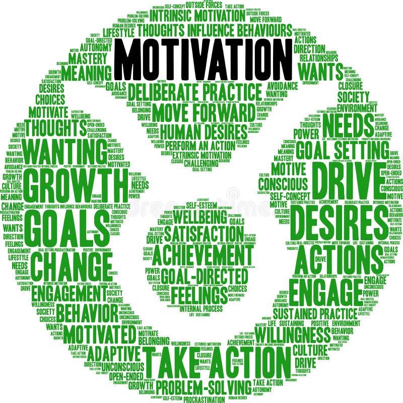 Motivation Word Cloud stock vector. Illustration of conscious - 211017075