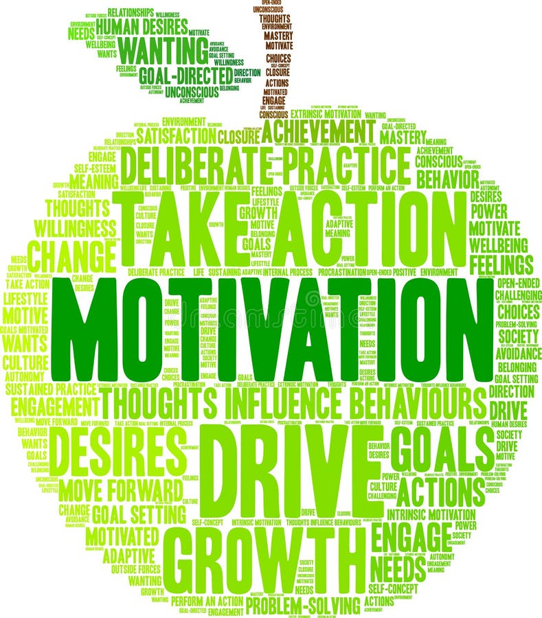 Motivation Word Cloud stock vector. Illustration of change - 211017048