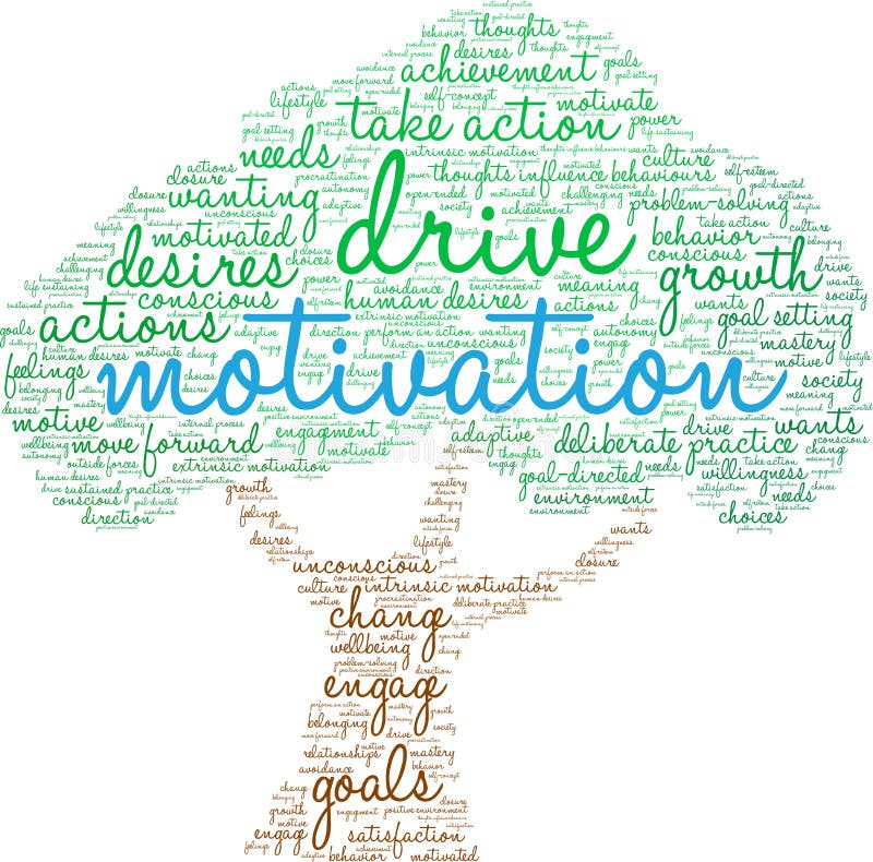 Motivation Word Cloud stock vector. Illustration of growth - 211016952