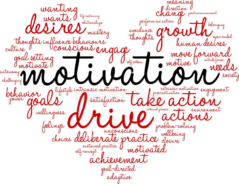 Motivation Word Cloud stock vector. Illustration of conscious - 211017075
