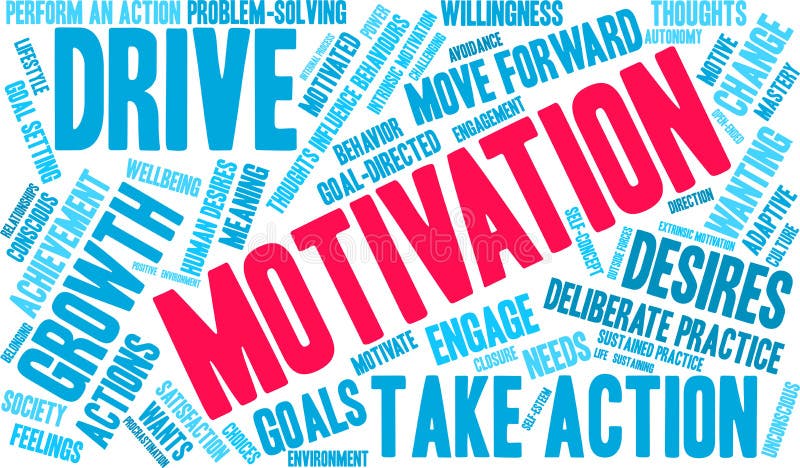 Motivation Word Cloud stock vector. Illustration of motivate - 211017184