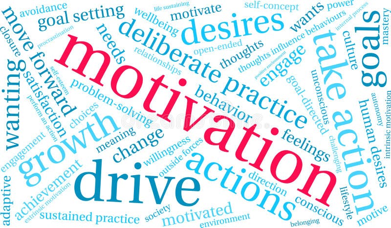 Motivation Word Cloud stock vector. Illustration of conscious - 211017075