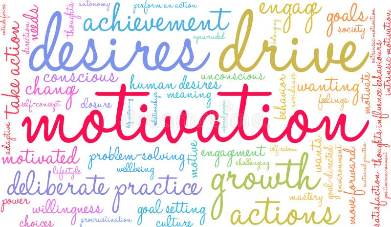 Motivation Word Cloud stock vector. Illustration of extrinsic - 211017156