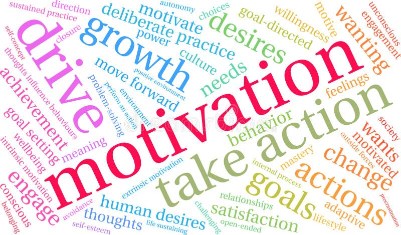 Motivation Word Cloud stock vector. Illustration of desires - 211017170