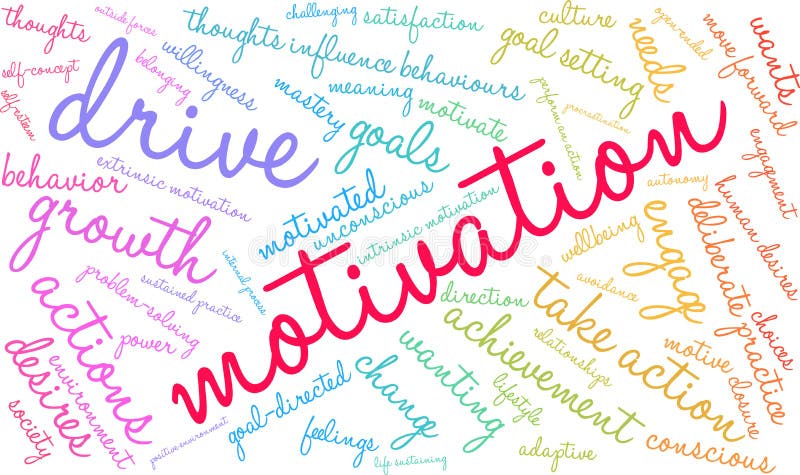 Motivation Word Cloud stock vector. Illustration of concept - 211017182