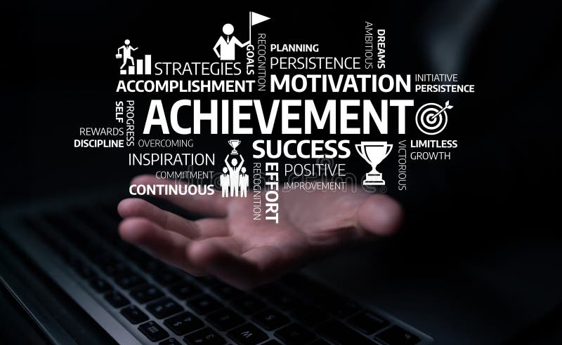 Motivational Words and Concepts Representing Achievement, Success, and Growth in Personal and ...