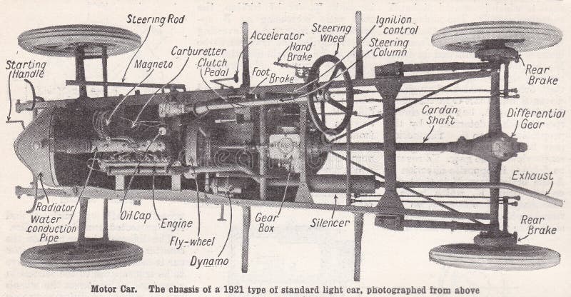 Vintage 1921 Chassis of a Standard Light Car Editorial Photography ...