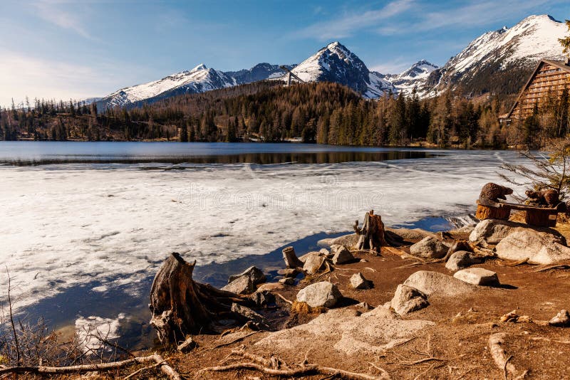 Mountain Lake Landscape. Ice on the Surface and Snow on the Peaks ...