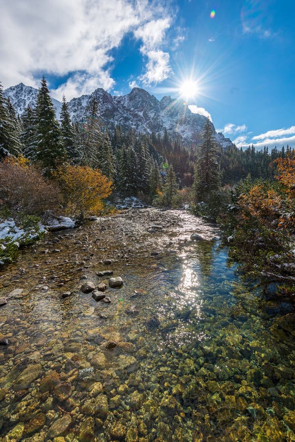 Mountain Lake in Winter with Calm Open Water and Mountain Wall Behind ...