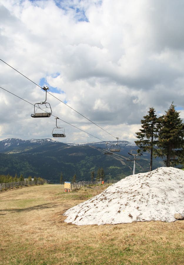 A Mountain Landscape in Early Spring Stock Image - Image of highlands ...