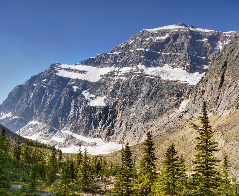 Mountain Range Landscape View, National Park, Canada Stock Photo ...