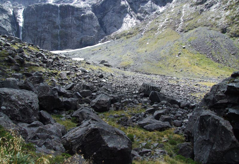 Mountain Ranges Picture. Image: 8079719