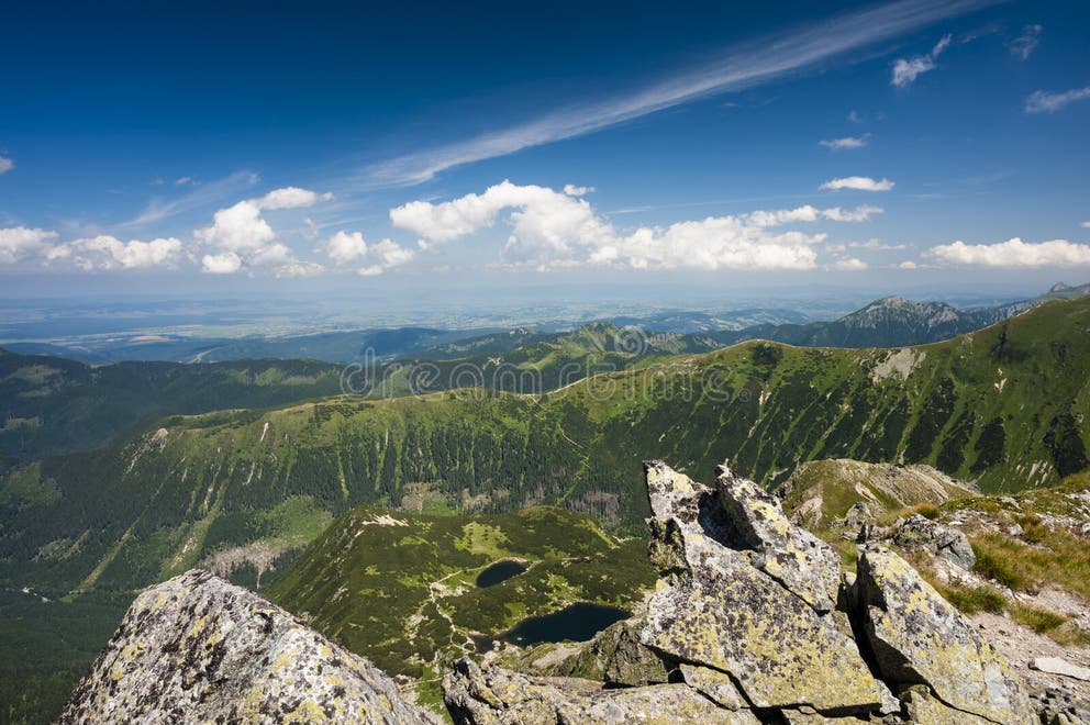 Mountain Ridge in Summer Tarn Stock Photo - Image of ridge, tarn: 25747686
