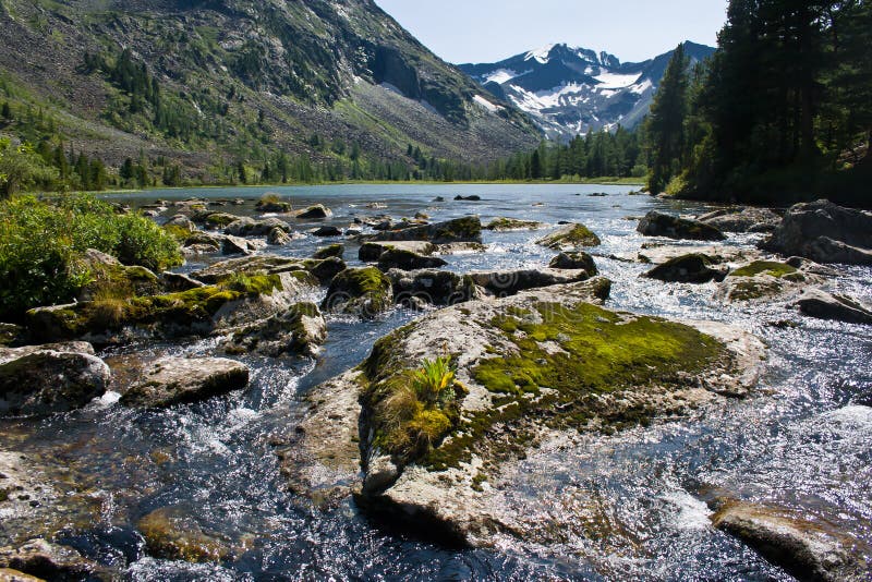 Mountain river landscape stock image. Image of land, outdoors - 28579885