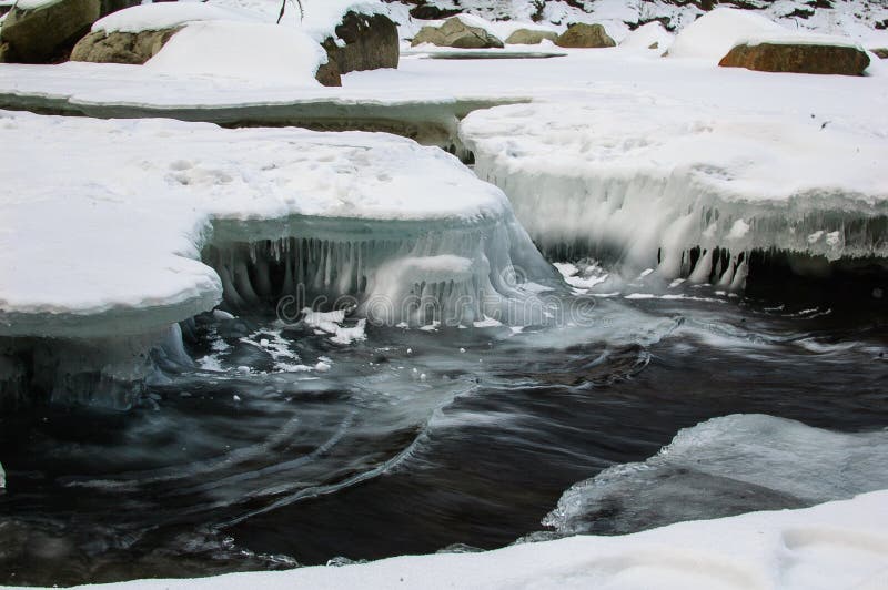 The Mountain River is Running Swiftly Under a Thick Crust of Ice. Stock ...