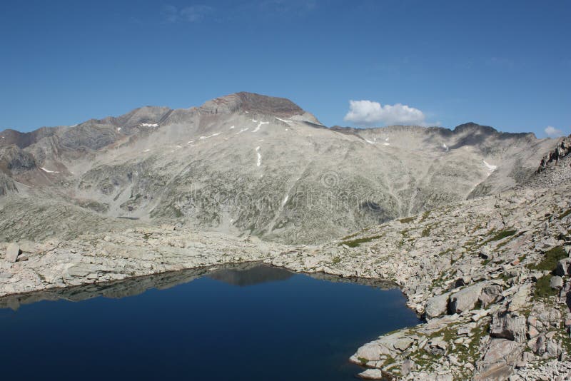 Mountain Scenery with Deep Blue Lake in Spanish Pyrenees Stock Photo ...