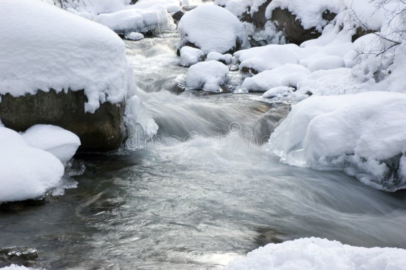 Mountain spring in winter stock photo. Image of waterfall - 12625132
