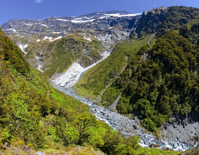 Mountain Stream stock image. Image of green, blue, landscape - 19357791