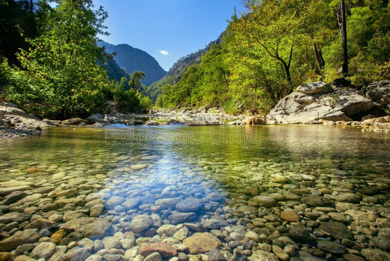 Mountain stream stock image. Image of mountains, backgrounds - 28070773