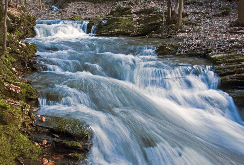 Mountain Stream in the Spring Stock Photo - Image of motion, landscape ...