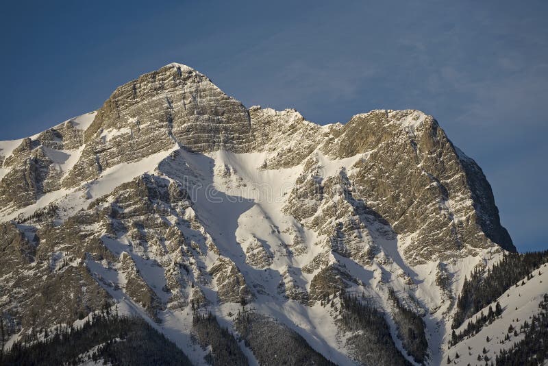 Mountain summit stock image. Image of mountain, hike - 12568323