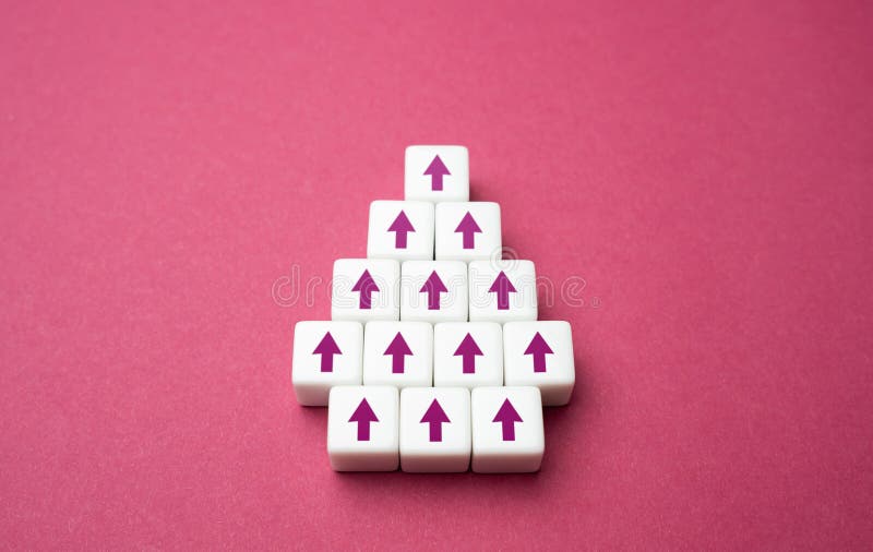 Single Direction of Movement. Set a Course. Leadership Skills. Green ...