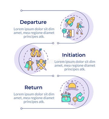 Story Plot Diagram Stock Illustrations – 324 Story Plot Diagram Stock ...