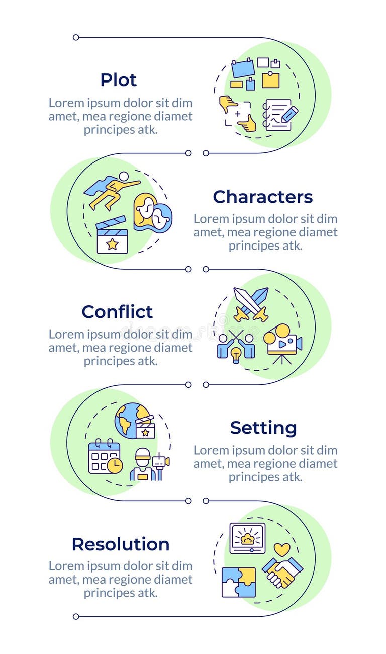 Story Plot Diagram Stock Illustrations – 340 Story Plot Diagram Stock ...