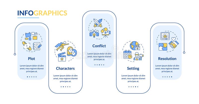 Movie Story Elements Rectangle Infographic Vector Stock Illustration ...