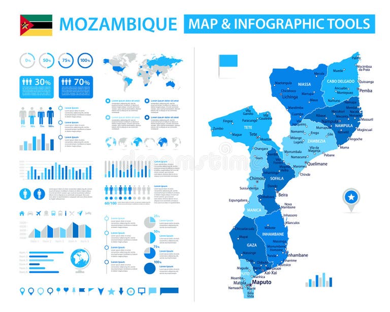Mozambique Infographic Map with Data Visualization Elements - Vector Map of Mozambique Stock ...