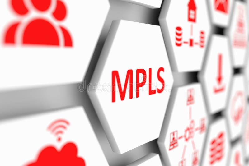 MPLS. Multiprotocol Label Switching. Routing Telecommunications ...