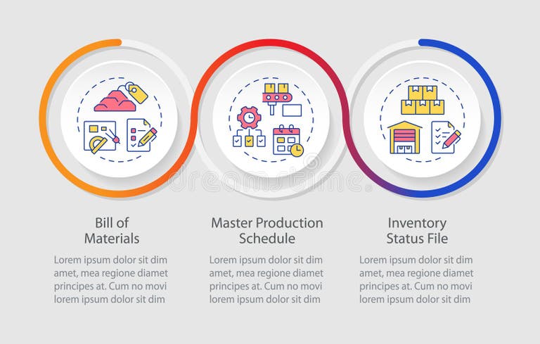 MRP Input Infographics Circles Sequence Stock Vector - Illustration of ...