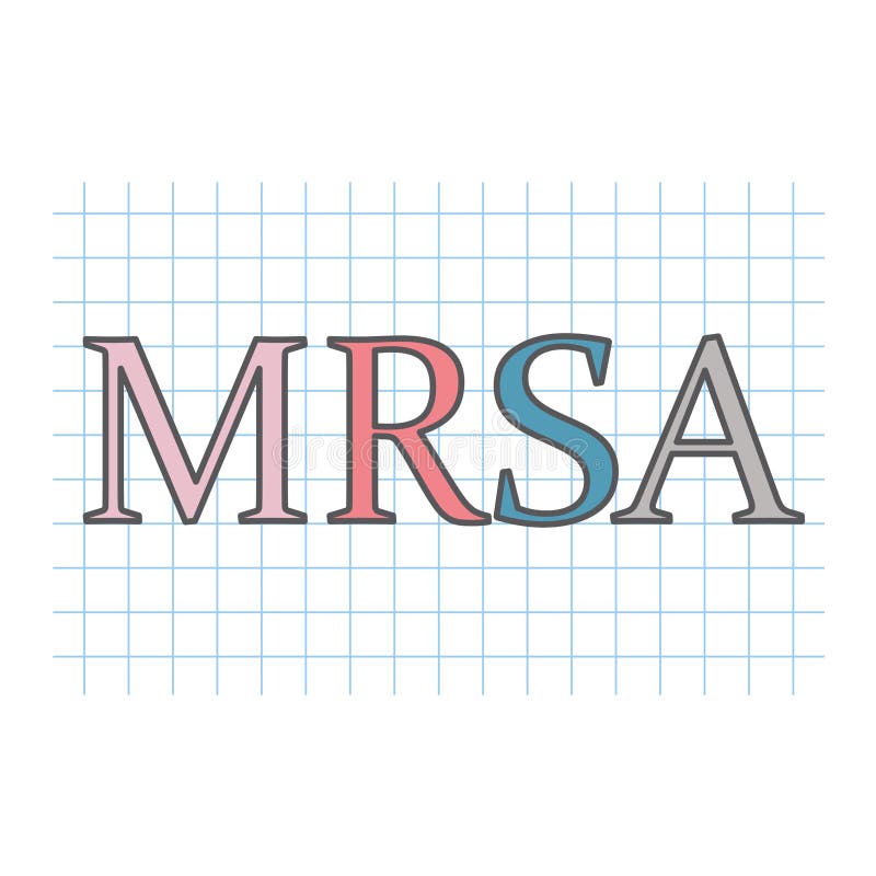 MRSA Methicillin-resistant Staphylococcus Aureus Acronym Written on ...
