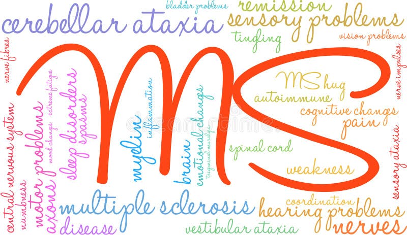 MS Word Cloud stock illustration. Illustration of impulses - 110339811