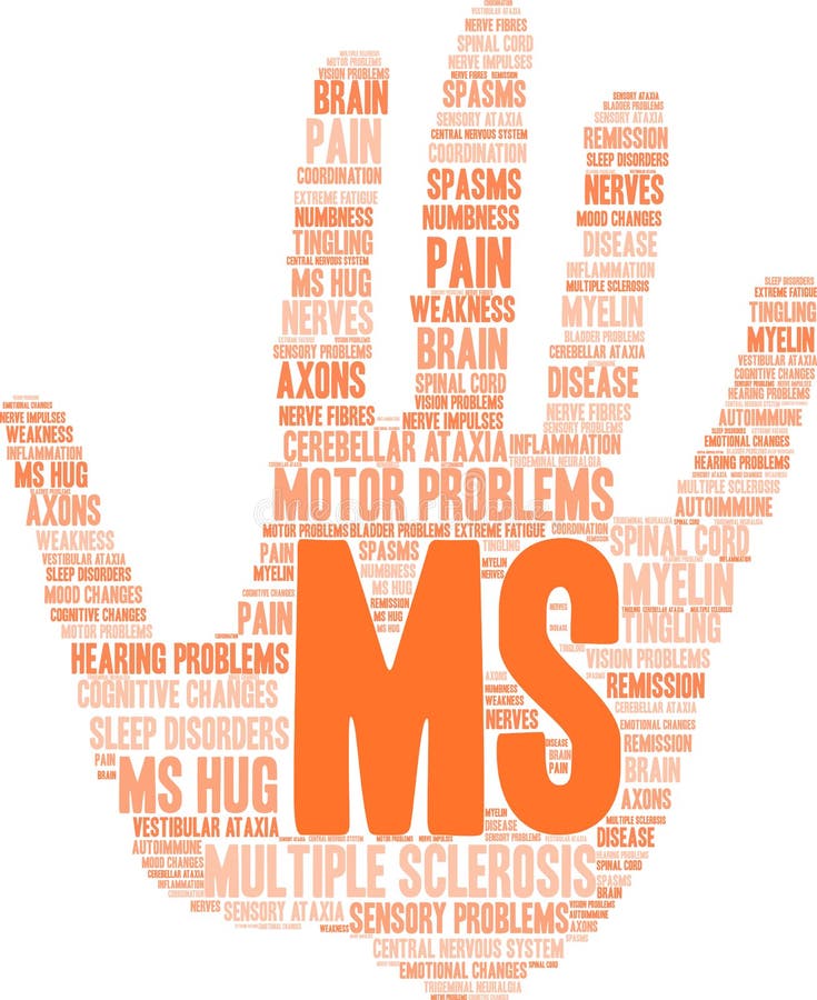 MS Word Cloud stock vector. Illustration of axons, inflammation - 110340020