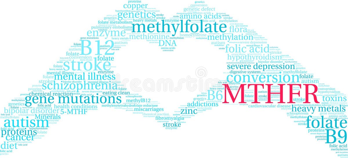 Dna Methylation Stock Illustrations – 138 Dna Methylation Stock ...