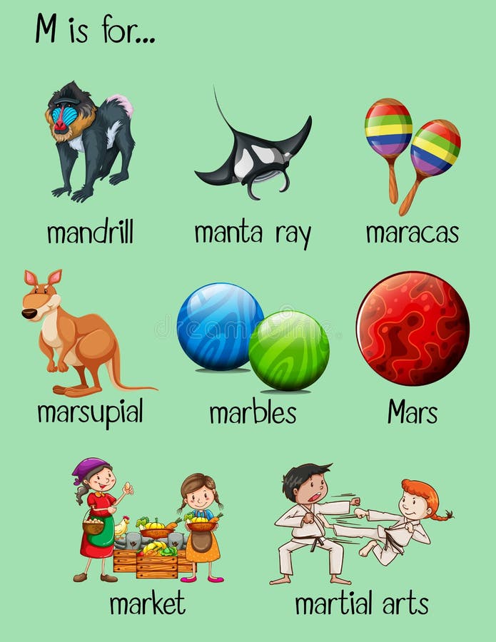 Muchas Palabras Comienzan Con La Letra M Ilustración del Vector ...
