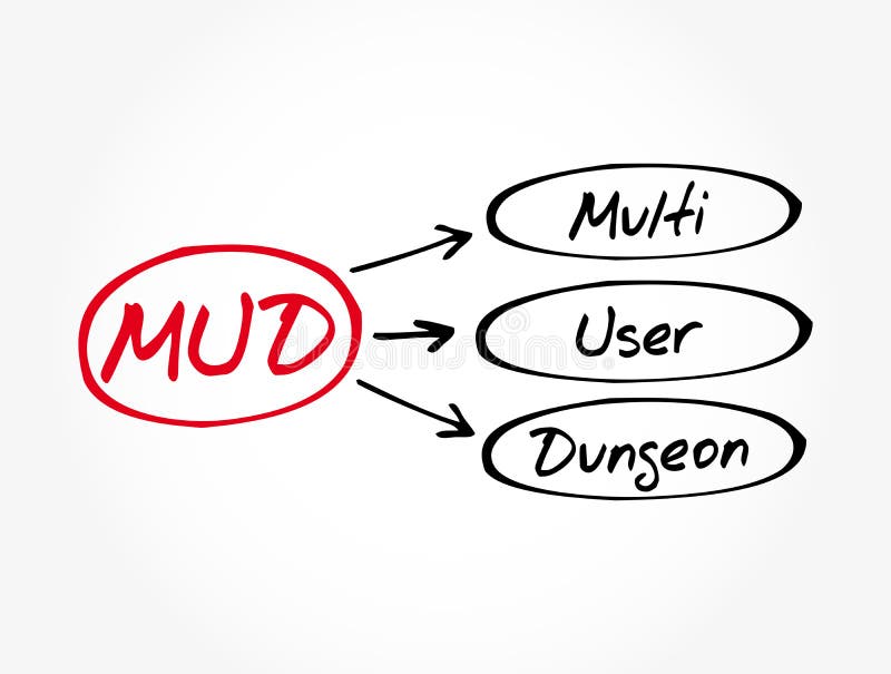 Dungeon Acronym Stock Illustrations – 23 Dungeon Acronym Stock ...